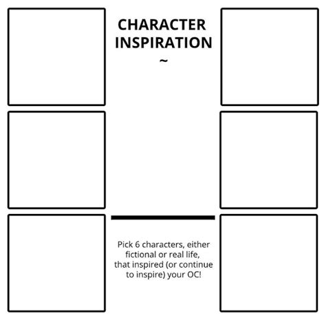 Oc Inspiration Meme Blank Template Imgflip Oc Inspiration Meme Blank Template Imgflip