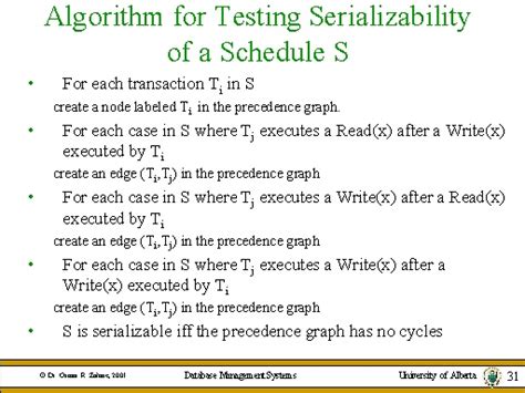 Algorithm For Testing Serializability Of A Schedule S