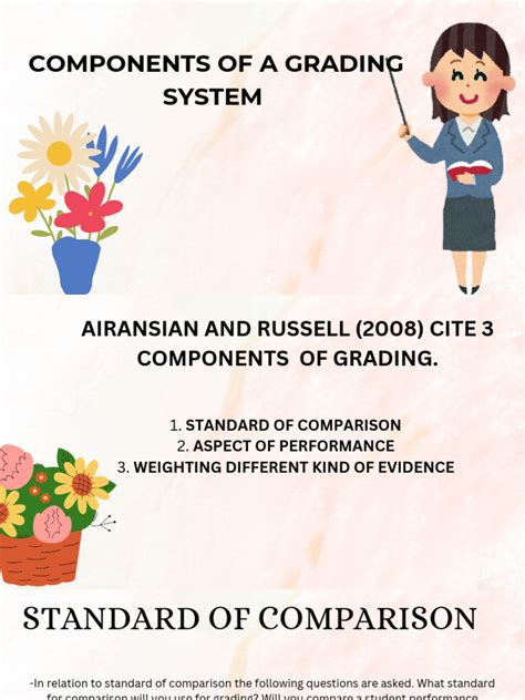 Components Of A Grading System 20250324 153952 0000 Pdf