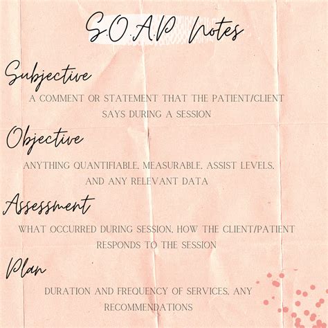 How To Write Soap Notes