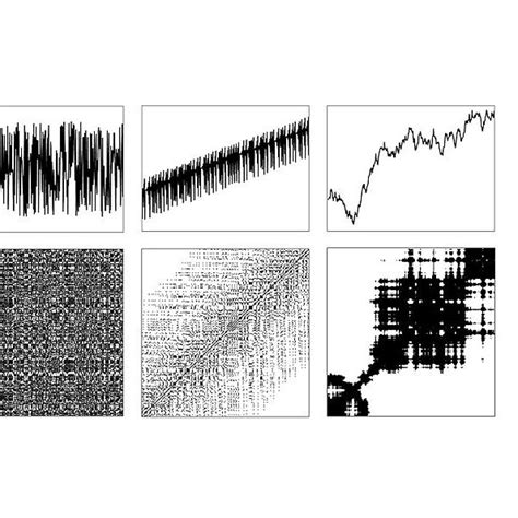 Example Of The Construction Of A Recurrence Plot Download Scientific Diagram