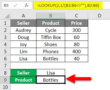 Lookup Function In Excel Examples To Use Lookup Function