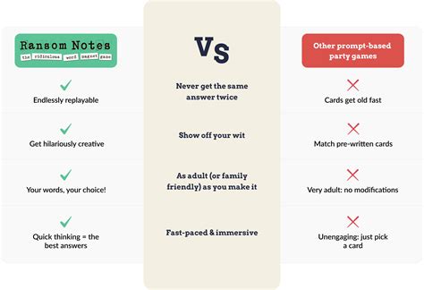 Ransom Notes The Ridiculous Word Magnet Game Very Special Games