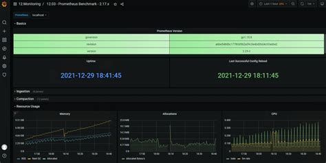 Prometheus Fatal Error Runtime Out Of Memory Prometheus Prometheus Discussion GitHub