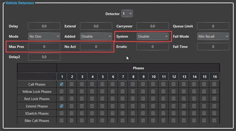 Detector Configuration Kits Online Help
