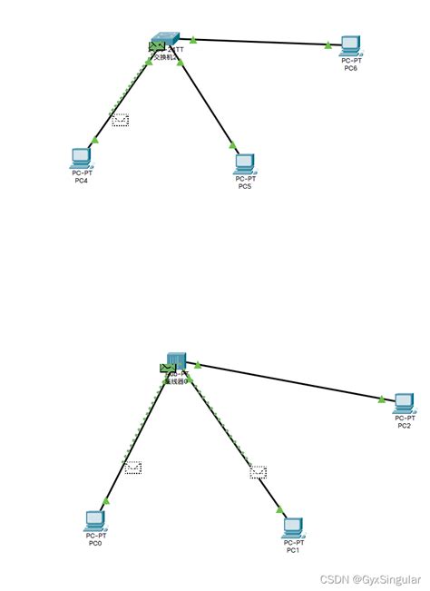 ciscopackettracer初探 计算机网络实验教程 实验三 思科集线器实验 csdn博客