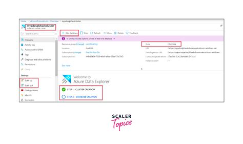 Azure Data Explorer Scaler Topics