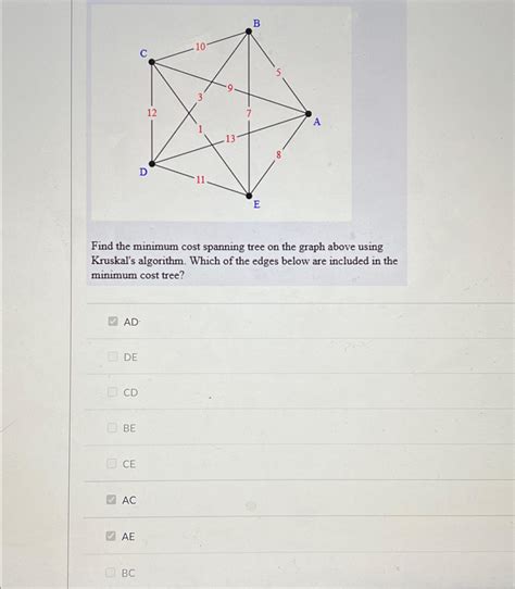 Solved Find The Minimum Cost Spanning Tree On The Graph