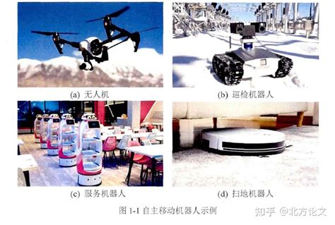 基于点线特征的多传感器信息融合slam算法研究与设计 知乎