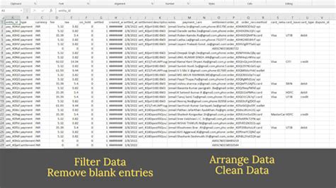 Clean Filter Merge And Sort Your Excel Data By Alexer2019 Fiverr
