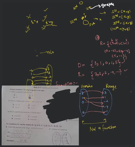 Quiz 3 1 Relations And Functions Answer Questions 1 3 Using The Graph To