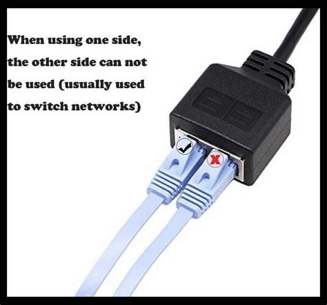 Rj45 Splitter Ethernet Splitter Computers And Tech Parts And Accessories Cables And Adaptors On