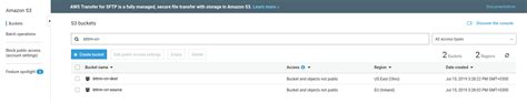 aws s3 cross region replication with deletemarkers set up