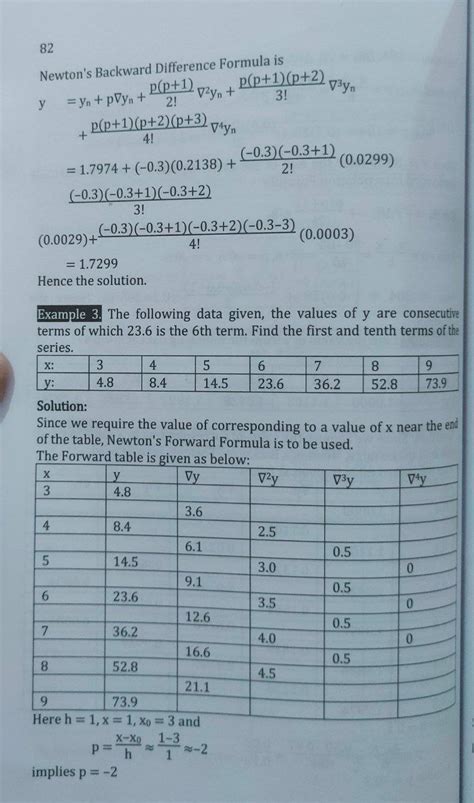 Campus Book Unit Iv Interpolation With Equal Intervals Numerical Analysis Book Pdf Fourth