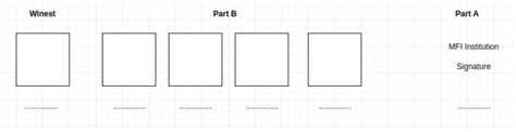 Html How To Center The Paragraph Under Box Of Div Stack Overflow