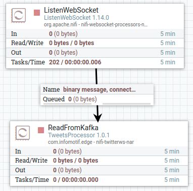 Customization Nifi Custom Processor Errors With A ControllerService Found Was Not A WebSocket