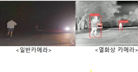 넥스트칩 한화시스템 차량 열영상 카메라용 Isp 반도체 및 나이트비전 카메라 모듈 개발 착수