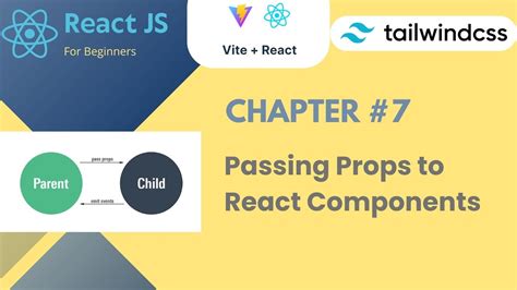 7 Passing Props To React Components For Reusing Components React For Beginners Youtube