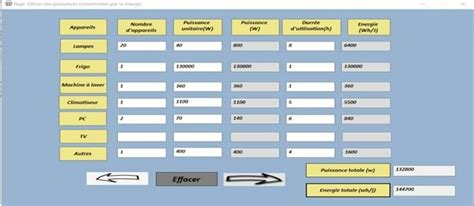 Results Displayed By The Interface Page Download Scientific Diagram