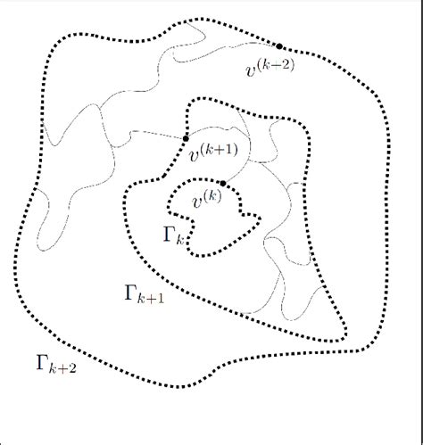 Figure 1 From Universality Of The Time Constant For 2d Critical First Passage Percolation
