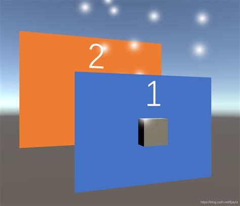 在unity的ugui系统里使用renderer的显示层级研究 一 三维空间的renderer显示unity Renderer Csdn博客