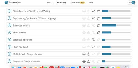 Pte成绩单分析，教你从skills Profile读懂自己的分数 羊驼pte