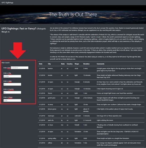 GitHub BaileeRice UFOs Building A Dynamic Webpage To Display Information On UFO Sightings