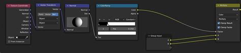 Npr Cell Shading With Normal Node And Vector Transform How To Add