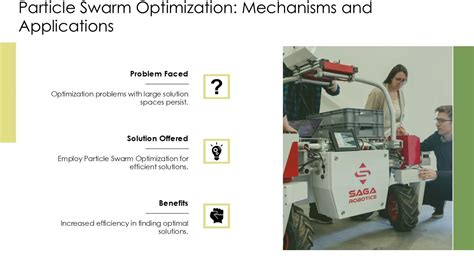 Particle Swarm Optimization Mechanisms And Applications Hyperheuristics PPT Demonstration ACP