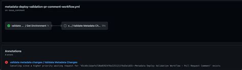 Needs Context Not Available For Jobs Concurrency · Community · Discussion 42411 · Github