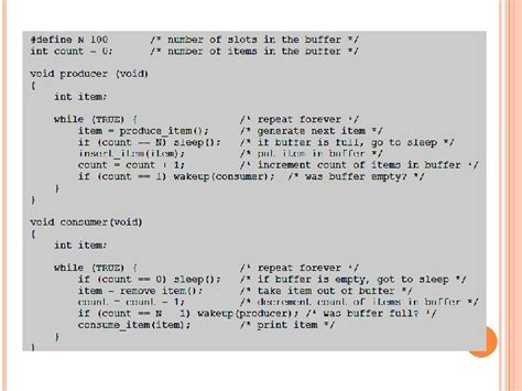 Operating System Lesson 6 Interprocess Communication Interprocess