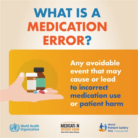 World Patient Safety Day 17 September 2022 Medication Without Harm