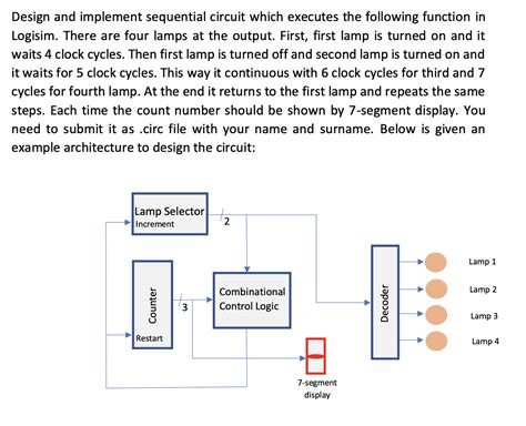 Design And Implement Sequential Circuit Which