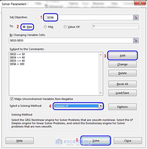 Excel Solver With A Simple Example Step By Step Exceldemy
