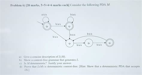Solved Problem 6 20 Marks 5546 Marks Each Consider