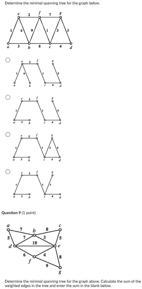 Solved Determine Lhe Minimal Spanning Tree For He Graph Below