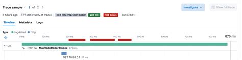 Investigate Log4shell Exploits With Elastic Security And Observability