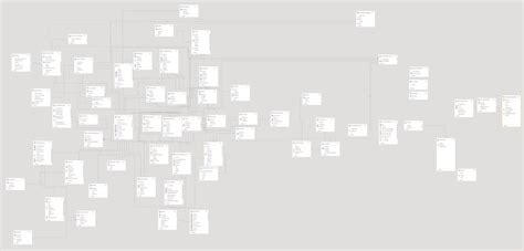 Just Been Asked To Spend 5 Mins Sorting An Issue With A Powerbi Report