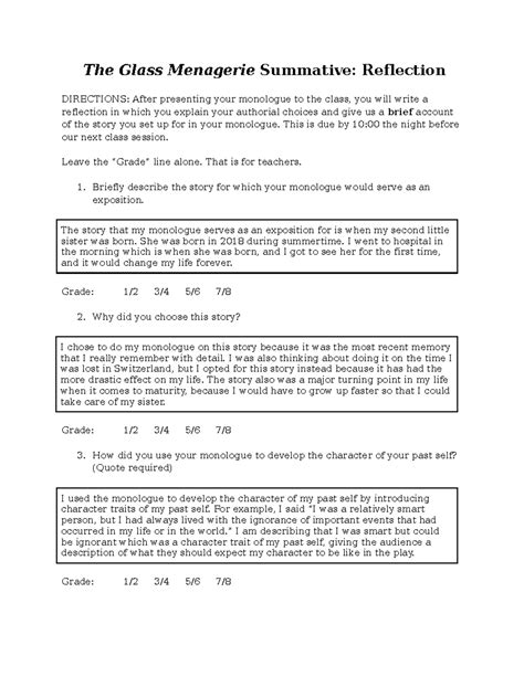 The Glass Menagerie Summative Reflection The Glass Menagerie