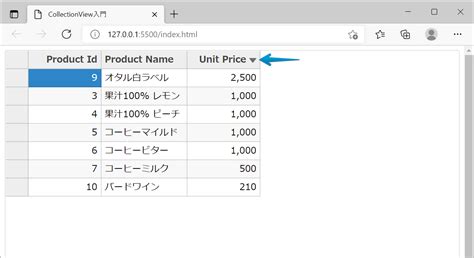 Wijmo入門 Wijmoを支えるデータ管理クラス「collectionview」の基本 Mesciusdevlog メシウス株式会社