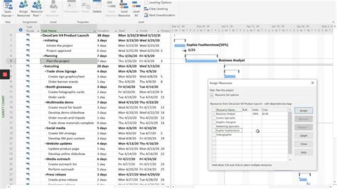 MS Project Tutorial 3 Creating And Assigning Work Resources