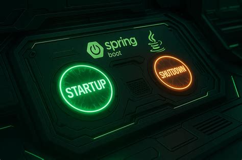 Simplifying Unit Testing With Mock And Injectmocksin Mockito By Gaddamnaveen Devopsdev