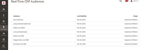 Adobe Commerce目的地聯結器 Adobe Experience Platform