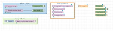 Adding Sonoff Sensors In Zigbee2mqtt And Other Systems Notenoughtech