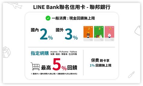 LINE Bank 信用卡推出國內 2 國外 3 現金回饋無上限 蘋果仁 果仁 iPhone iOS 好物推薦科技媒體