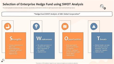 Selection Of Enterprise Hedge Fund Using Swot Analysis Risk And Returns