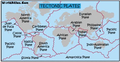 Ap Notes Plate Tectonics Ap Environmental Science