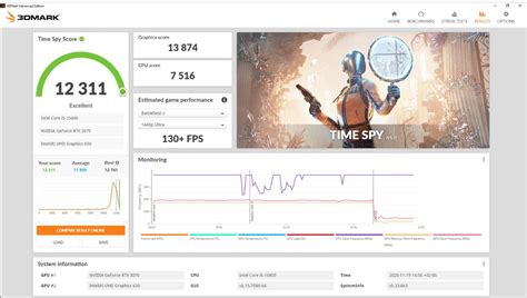 Comparing Pc Benchmark Test Results Gilitwatches