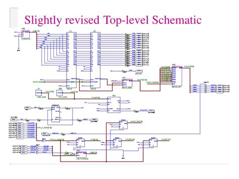 Ppt Digital Correlator Design Using Vertex 2 Fpgas Powerpoint