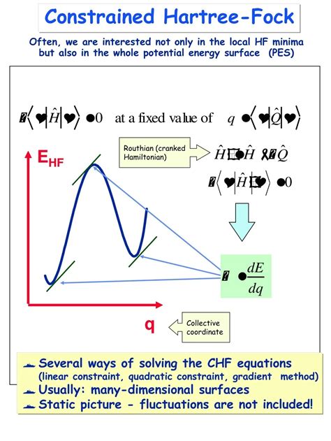 Ppt Solution Of Hartree Fock Equations Powerpoint Presentation Free